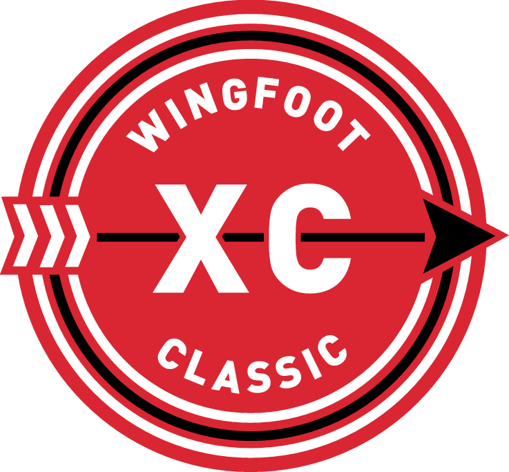 Results